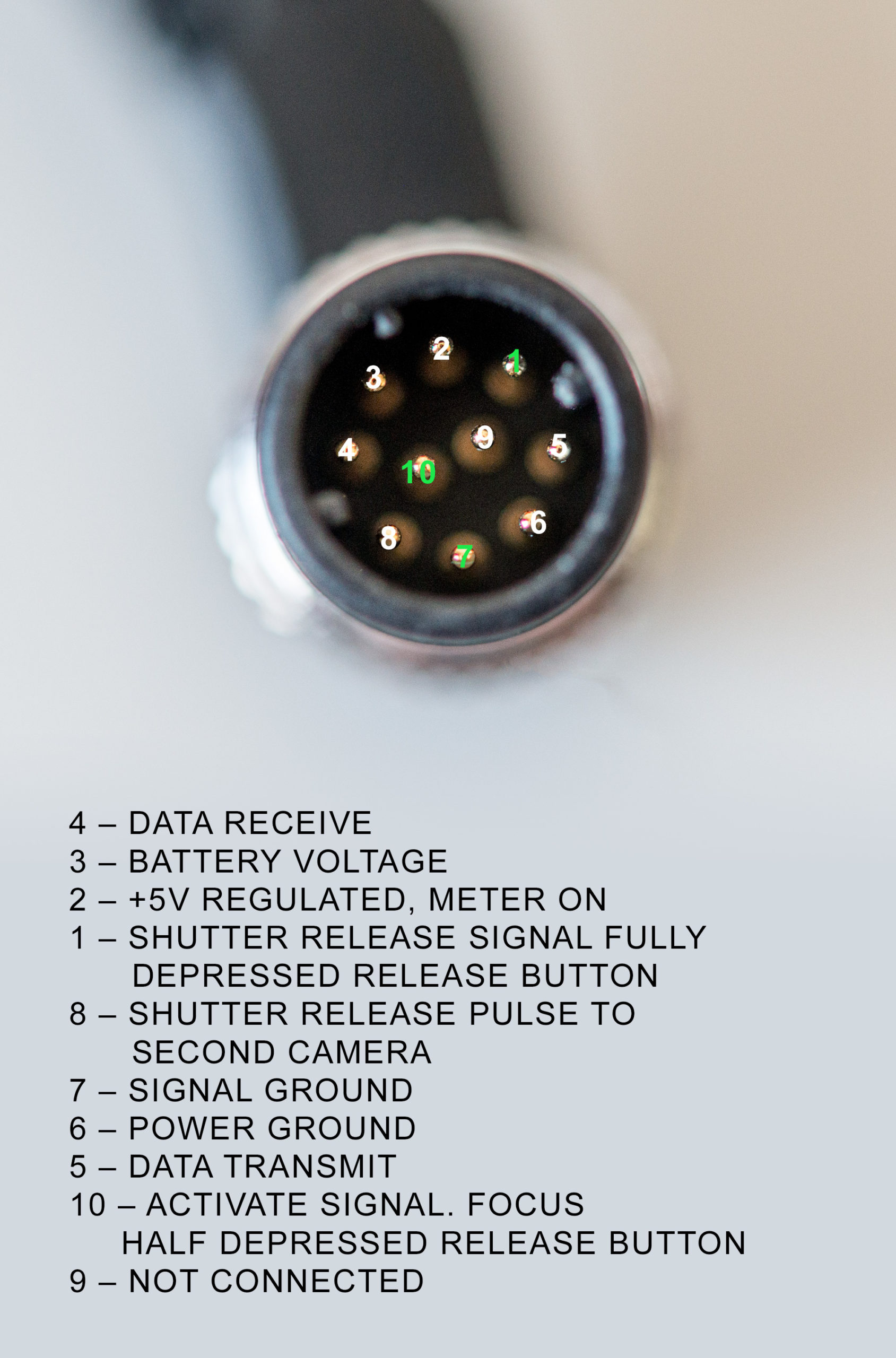 Câble de télécommande Nikon 10 broches – ETAP sàrl